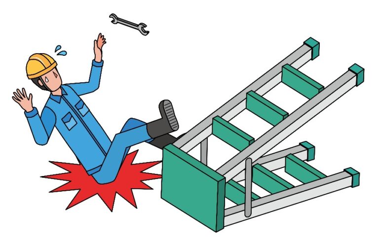 For an incident to be recognized as an employment injury, it must meet ...