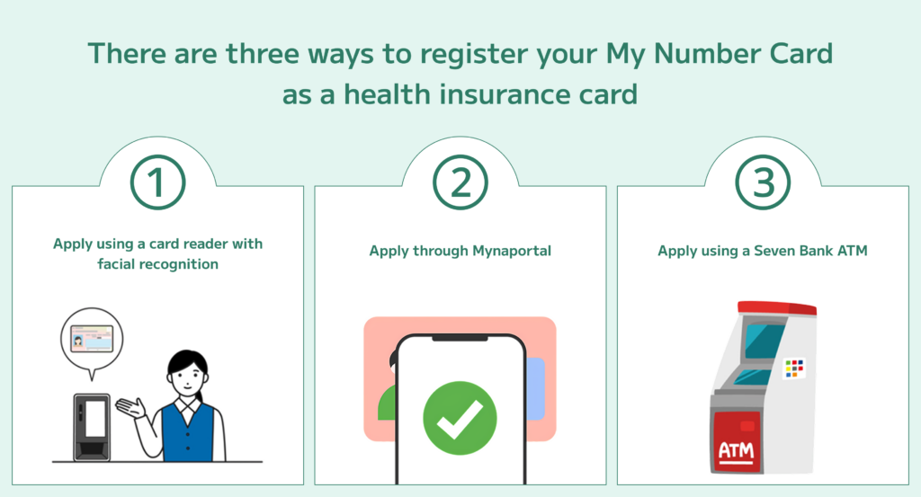 Apply using a card reader with facial recognition.